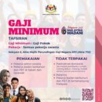 Pelaksanaan Gaji Minimum RM1700, Kadar Bayaran Per Jam Dan Akta ...