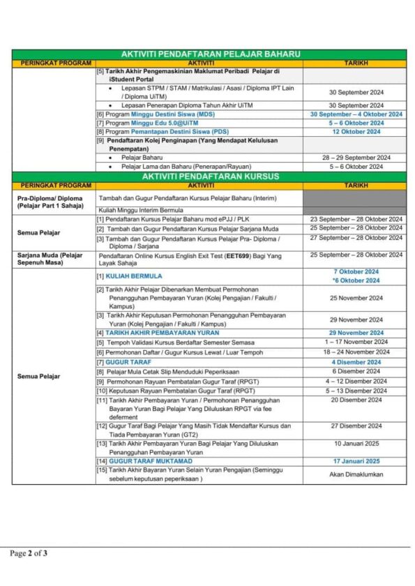 Kalendar Akademik UiTM 2024-2025: Tarikh Exam Dan Cuti Semester