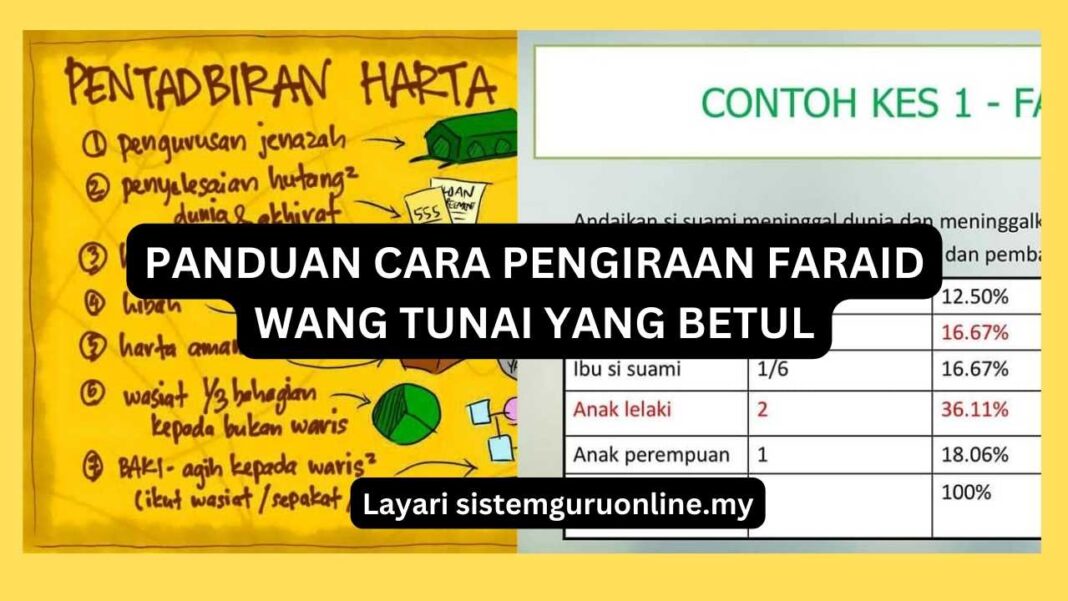 Panduan Cara Pengiraan Faraid Wang Tunai Yang Betul