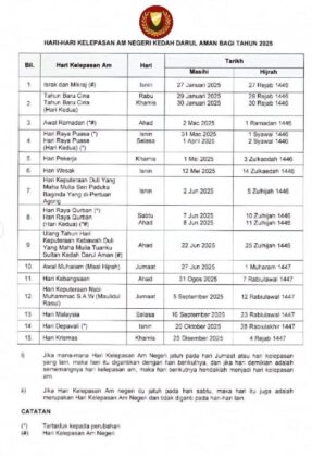 Senarai Tarikh Cuti Umum Kedah 2025 Terkini