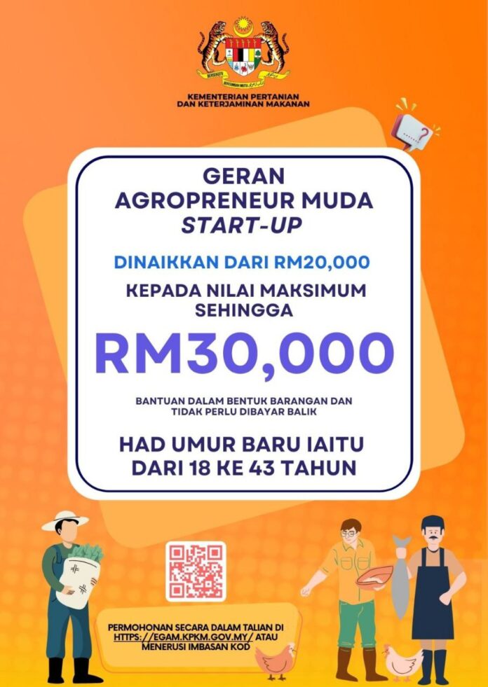 Permohonan Geran Agropreneur Muda 2025 Kini Dibuka!