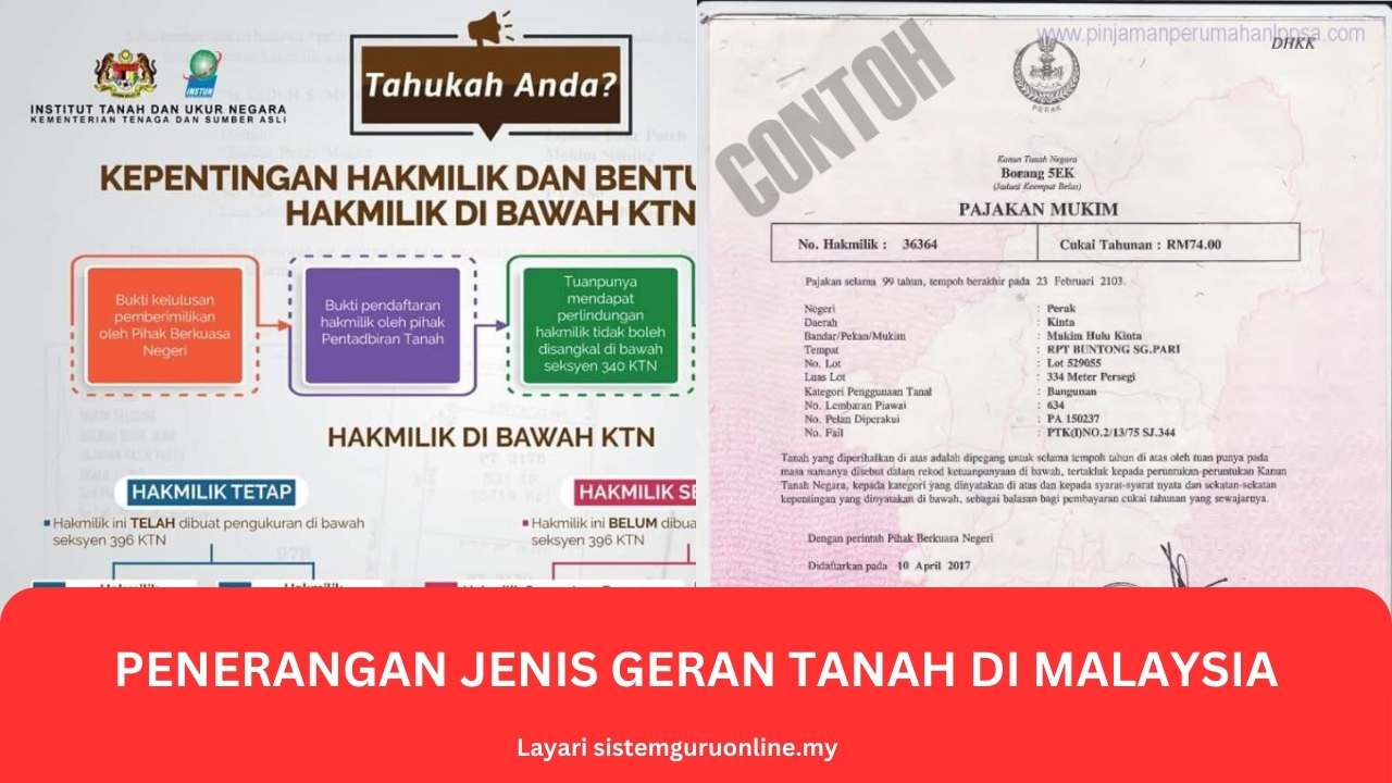 Penerangan Jenis Geran Tanah Di Malaysia