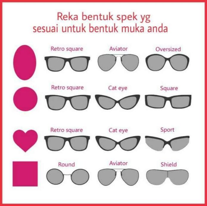 Panduan Pilih Jenis Cermin Mata Ikut Bentuk Muka Yang Sesuai Berserta ...