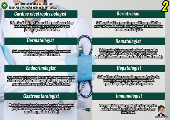 Senarai Dan Jenis Doktor Perubatan Serta Tugas-Tugas