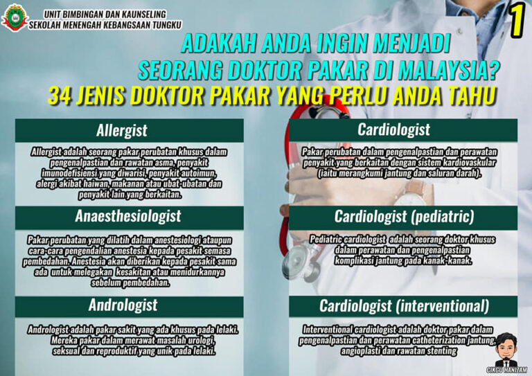 Senarai Dan Jenis Doktor Perubatan Serta Tugas-Tugas