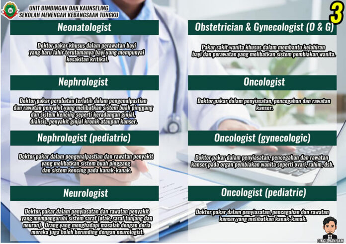 Senarai Dan Jenis Doktor Perubatan Serta Tugas-Tugas