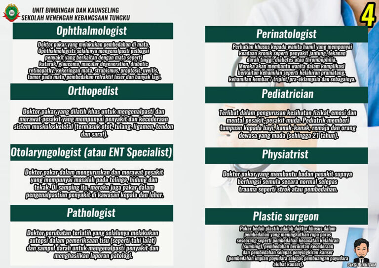 Senarai Dan Jenis Doktor Perubatan Serta Tugas-Tugas