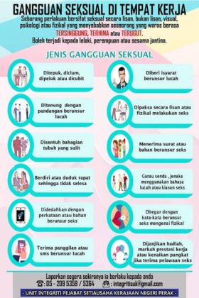 Penerangan Jenis-Jenis Gangguan Seksual Di Sekolah