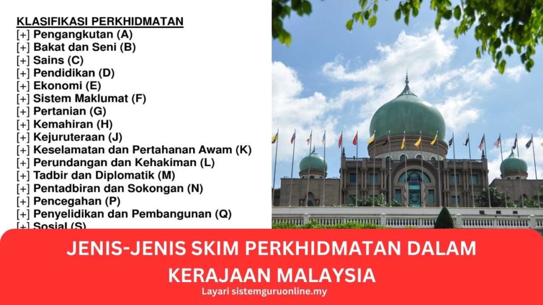Penerangan Jenis-Jenis Skim Perkhidmatan Dalam Kerajaan Malaysia