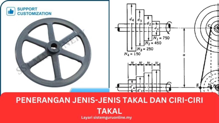 Penerangan Jenis-Jenis Takal Dan Ciri-Ciri Takal