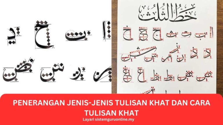 Penerangan Jenis-Jenis Tulisan Khat Dan Cara Tulisan Khat