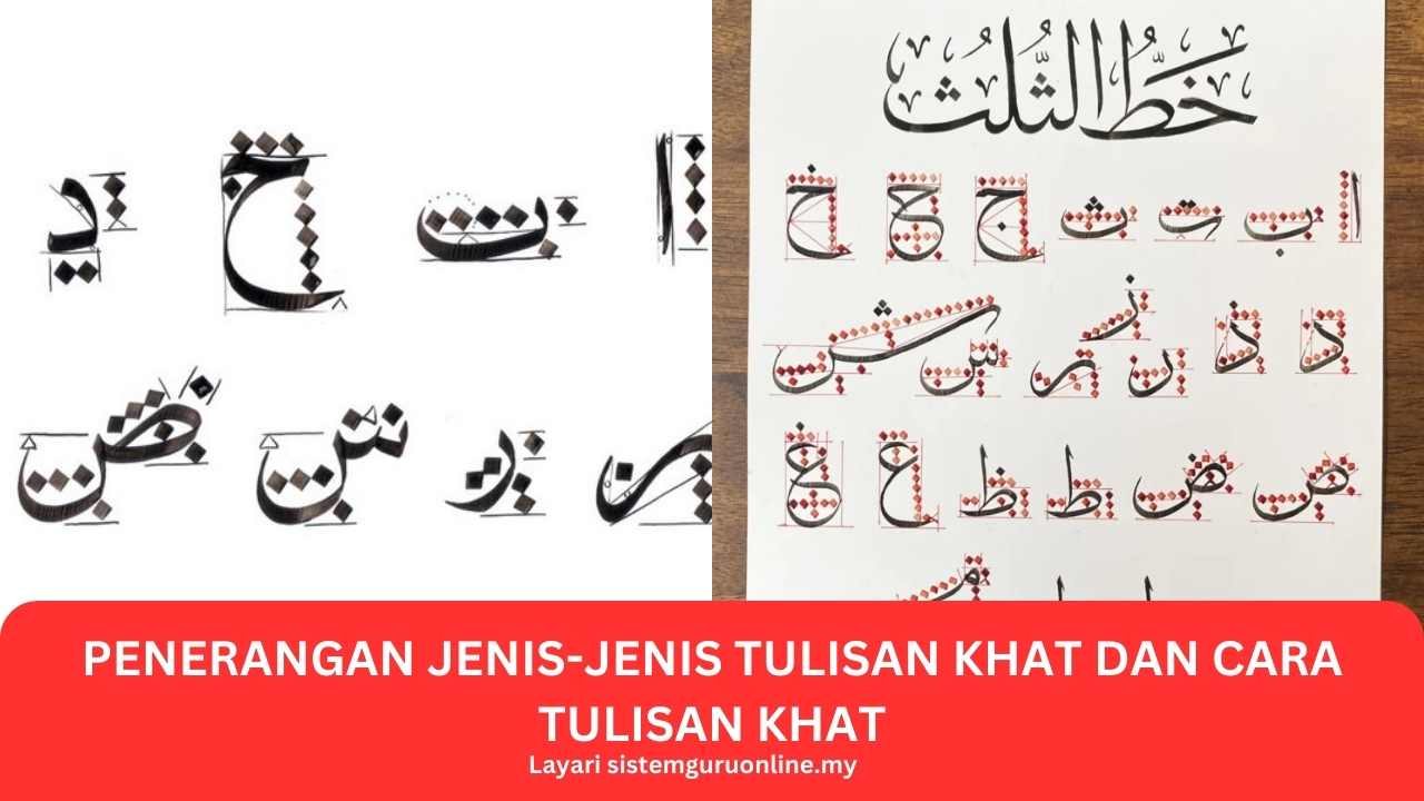 Penerangan Jenis-Jenis Tulisan Khat Dan Cara Tulisan Khat