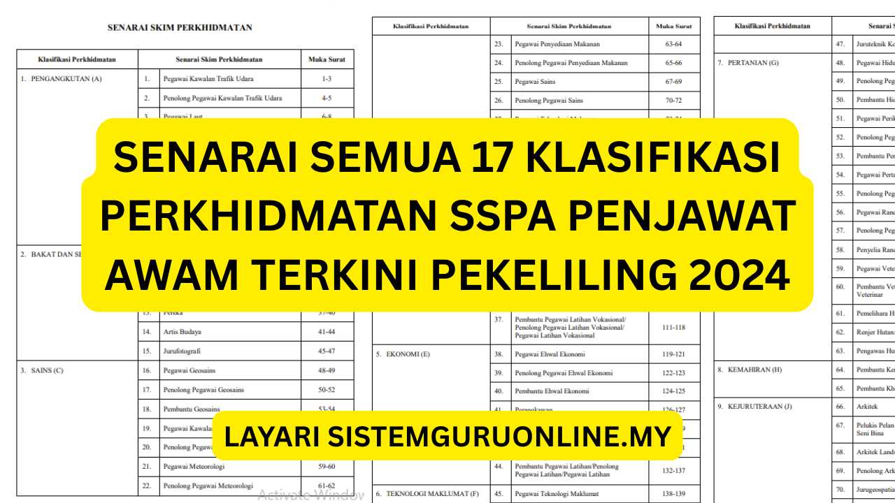 Senarai Semua 17 Jenis Klasifikasi Perkhidmatan SSPA Penjawat Awam ...