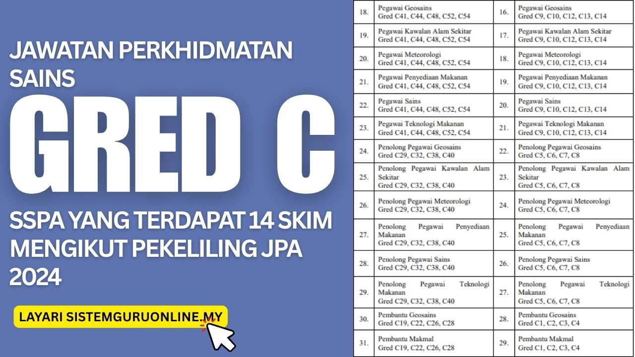 Jawatan Perkhidmatan Sains Gred C SSPA Yang Terdapat 14 Skim Mengikut ...
