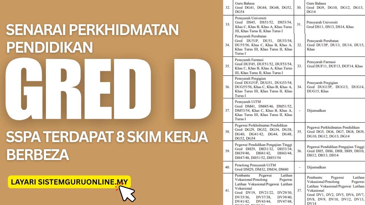Senarai Perkhidmatan Pendidikan Gred D SSPA Terdapat 8 Skim Kerja Berbeza